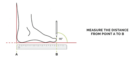 Sizing Guide – SafetyFit